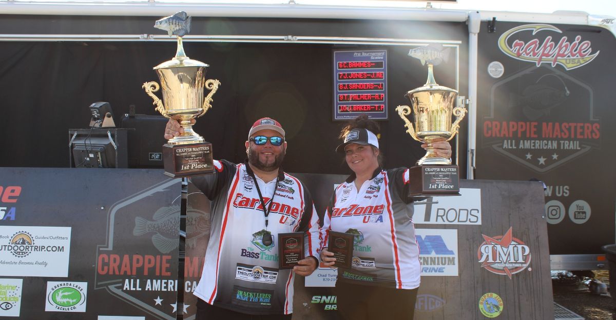 Crappie Masters | All American Crappie Trail